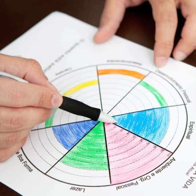 How to start over in life at 50. Real Practical Advice